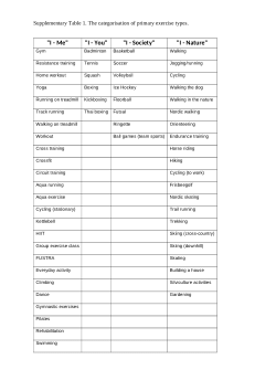 Table_1_Continuity and Discontinuity of Sport and Exercise Type During ...