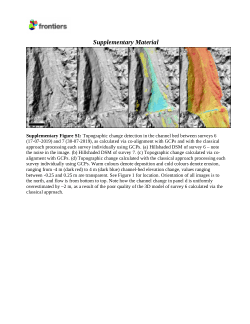datasheet1_Case Report: Optimization of Topographic Change Detection With UAV Structure-From ...