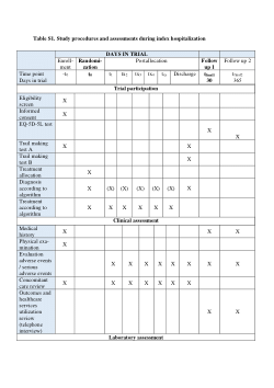 Data_Sheet_1_Hyponatremia Intervention Trial (HIT): Study Protocol of a Randomized, Controlled ...