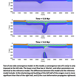 Image1_The Role of Lower Crustal Rheology in Lithospheric Delamination ...