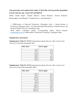 Data_Sheet_1_Characterization and Antimicrobial Studies of Iturin-Like ...