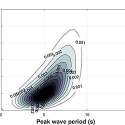 Image_6_Vulnerability Analysis of Episodic Beach Erosion by Applying ...