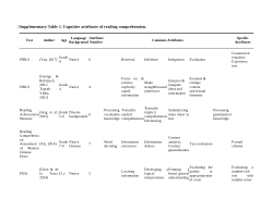 Table_1_Validating a Reading Assessment Within the Cognitive Diagnostic ...