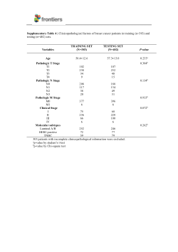 Table5_Development and Validation of a Novel Hypoxia-Related Long Noncoding RNA Model With ...
