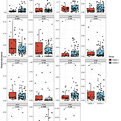 Image3_EasyMicroPlot: An Efficient and Convenient R Package in ...