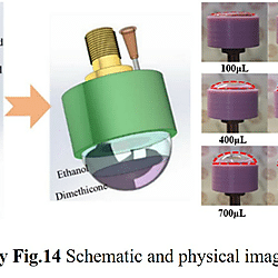 Image14_A Review of UltraHigh Frequency Ultrasonic Transducers.jpg