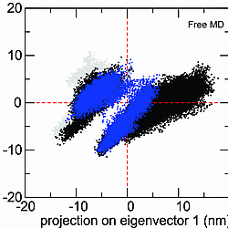 Image11_Molecular Architecture of the Antiophidic Protein DM64 and its ...
