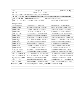 DataSheet_1_Circular RNA circLMO1 Suppresses Cervical Cancer Growth and Metastasis by Triggering ...