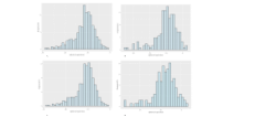 Image_2_Prediction of Refractive Error Based on Ultrawide Field Images With Deep Learning Models ...