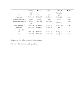 Table_1_Prediction of Refractive Error Based on Ultrawide Field Images With Deep Learning Models ...