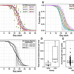 Image1_The Replica Set Method is a Robust, Accurate, and High ...