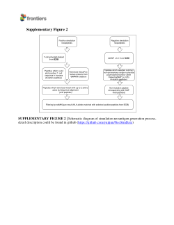 Image2_CAD v1.0: Cancer Antigens Database Platform for Cancer Antigen ...