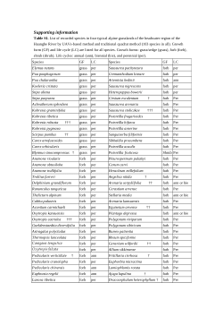 Data_Sheet_1_An Improved Method for Monitoring Multiscale Plant Species ...
