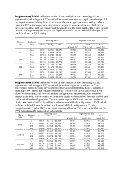 Table1_Using Multi-Task Learning-Based Framework to Detect ST-Segment and J-Point Deviation From ...