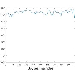 Image_1_Automatic and Accurate Acquisition of Stem-Related Phenotypes of Mature Soybean Based on ...