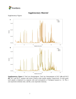 Data_Sheet_1_Transcriptome and Metabolome Analyses Reveal Differences in Terpenoid and Flavonoid ...