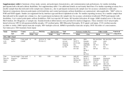 Table_2_A systematic review of research on augmentative and alternative communication brain ...