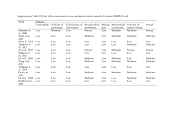 Table3_Systematic review of gastric cancer-associated genetic variants, gene-based meta-analysis ...