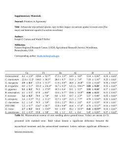 DataSheet_1_Arbuscular mycorrhizal species vary in their impact on nutrient uptake in sweet corn ...