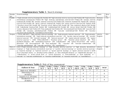 Data_Sheet_1_The impact of high-intensity interval training on vascular ...