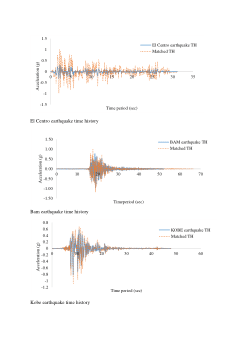 DataSheet1_Role of resilience in selection of R factors for an RC ...