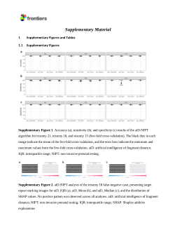 Table1_Development and performance evaluation of an artificial ...