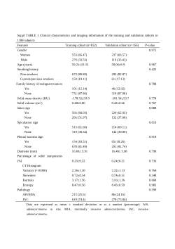 Table_1_Artificial-intelligence-based computed tomography histogram analysis predicting tumor ...