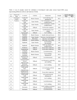 Table_1_Development and application of crude sap-based recombinase ...