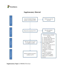 Image_1_Success of community-based system dynamics in prevention interventions: A systematic ...