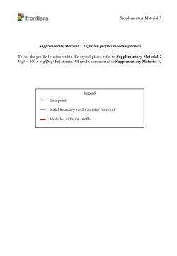DataSheet3_Tracking timescales of magma reservoir recharge through ...