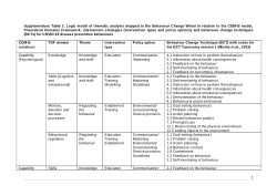 Table_3_Understanding a constellation of eight COVID-19 disease prevention behaviours using the ...