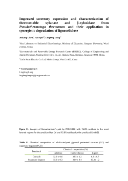 DataSheet1_Improved secretory expression and characterization of thermostable xylanase and β ...