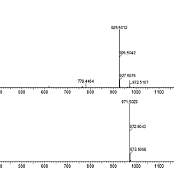 Image3_Quantitative analysis of multi-components by single marker method combined with UPLC-PAD ...