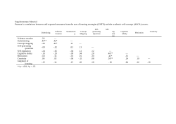 Table_1_Retrieval-based concept mapping makes a difference as a retrieval practice activity: a ...