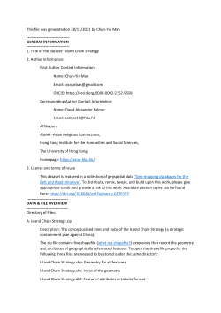 The Island Chain Strategy