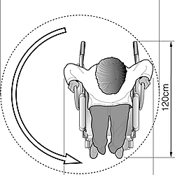 Plan view of a wheelchair user in a turning circle