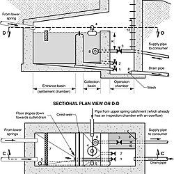 Typical combined inspection and collection chamber