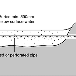 Infiltration gallery