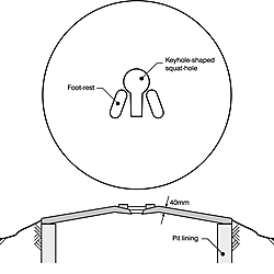 Domed pit slab - plan and cross-section