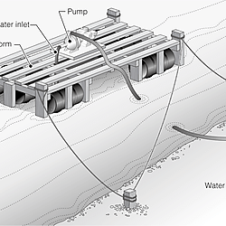 Surface water intake mounted on floating platform