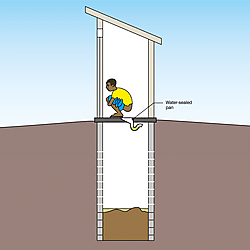 Pour-flush pit latrine