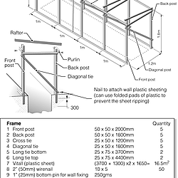 Timber-frame for trench latrine superstructure