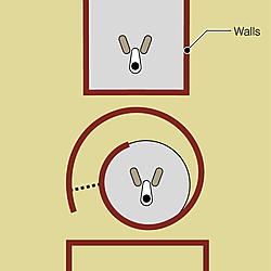 Basic pit shapes in plan view