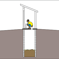 Concrete slab and pit lining