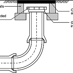 Rodding eye as the head of a sewer