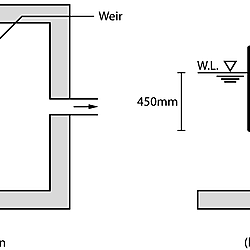 Tank outlet using overflow - weir