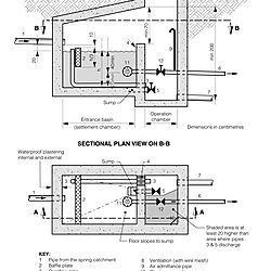 Item - Typical inspection chamber - Loughborough University - Figshare