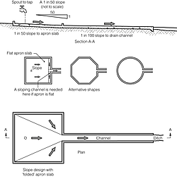 A typical apron slap and channel drain