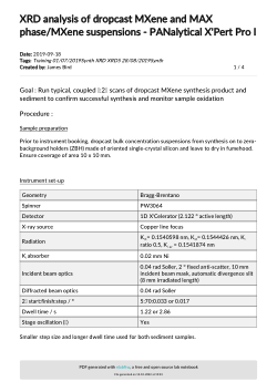 XRD analysis of dropcast MXene and MAX phase/MXene suspensions ...