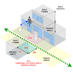Item - Tmor-Da: Results and findings - The University of Melbourne ...